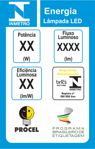 Inmetro Archives - BRICS Certificações